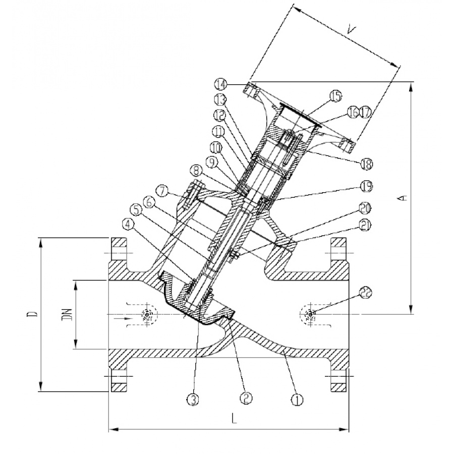 GENEBRE: Balancing Valves with variable orifice and double regulating